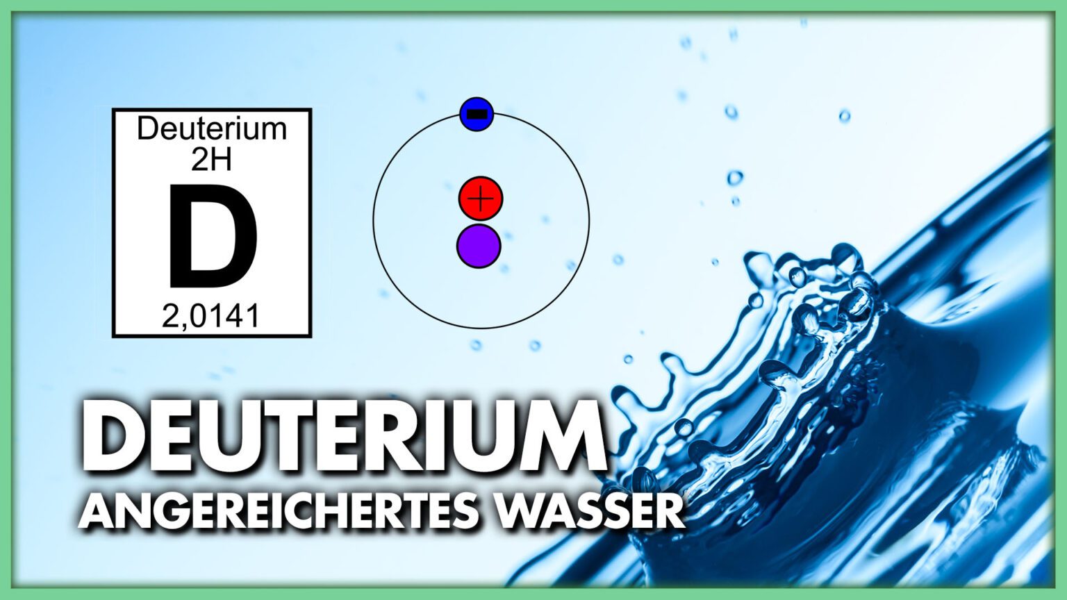 Welt Der Gesundheit